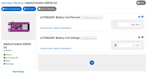 Adafruit Learning System