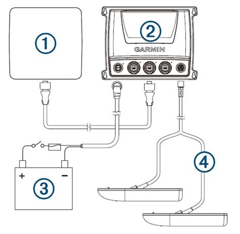 Garmin Gt30 Th Thru Hull Scanning Transducer Instruction Manual
