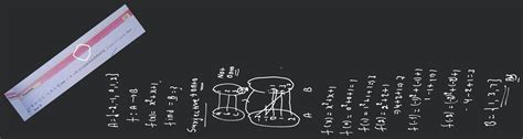 Functions5 If A {−2 −1 0 1 2} And F A→b Is A Surjection Defined By F X