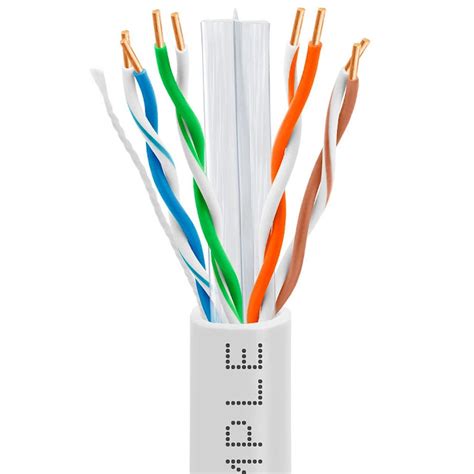 What Are The Types Of Cat6 Plenum Cables