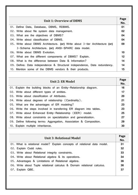 Solution Database Management System Dbms Computer Science Studypool