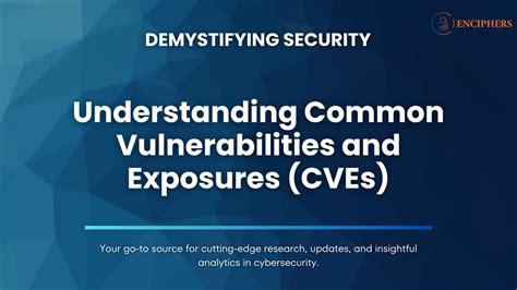 Demystifying Security By Enciphers Edition 7