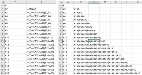 엑셀 ms excel 에서 여러 셀의 문자 텍스트 를 하나의 셀로 결합하는 방법은 크게 4가지이다 and concatenate