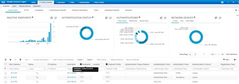 Solved Restrict Vpn Connection To Authorized Devices Cisco Community