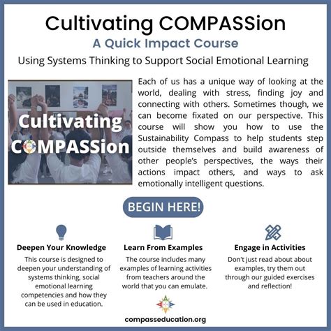 Compasseducation Compassonline Educators Teachers