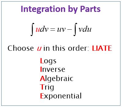 Integration By Parts Calculator Free Online Step By Step