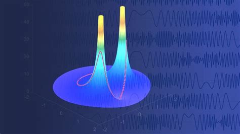 Jordan Sarasan On Linkedin Signal Processing With Matlab