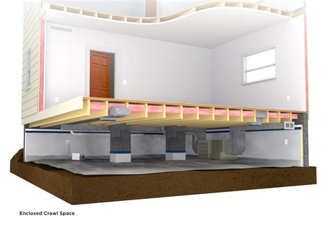 How Basements And Crawlspaces Affect Wood Floors Proinstaller Magazine