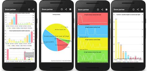 Snore Detection Classic With Personal Warnings For Pc How To
