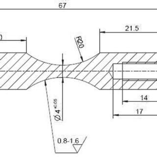 High Frequency Fatigue Testing Device Including A Schematic Diagram Of Download Scientific