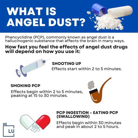 What Angel Dust Meaning At David Sells Blog