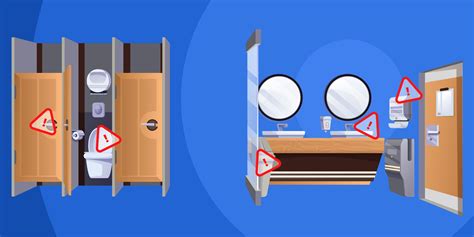 Onvation Smart Restroom Solution Iot Solutions Marketplace