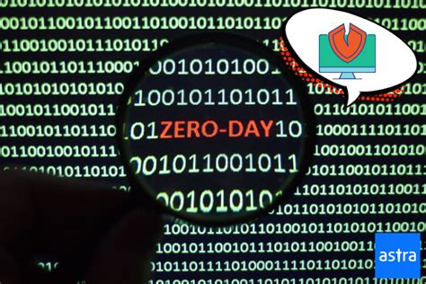 What Is Vulnerability An In Depth Understanding Astra Security Blog