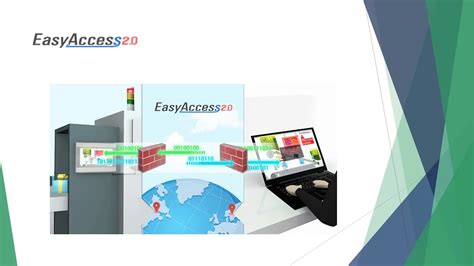 Secure Remote Access And Plc Pass Through On Maple Systems Hmis [easyaccess 2 0] Maple Systems