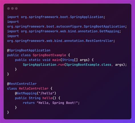 Aniket Katkar On Linkedin Springboot Java Restapi Backenddevelopment Microservices