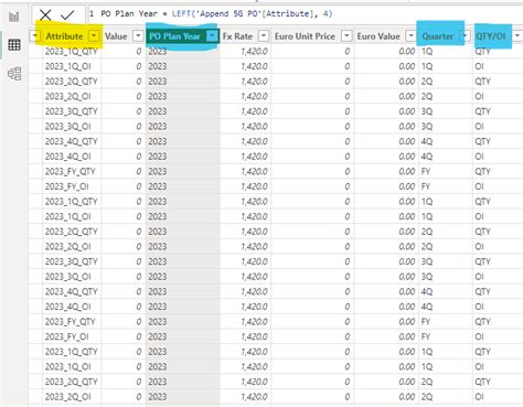 Get Values And Put Evenly From Merged Cells Microsoft Fabric Community