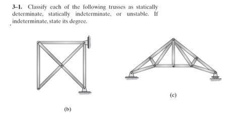Solved 3 1 Classify Each Of The Following Trusses As