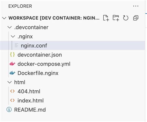 Vs Code Devcontainer And Nginx Dev Community