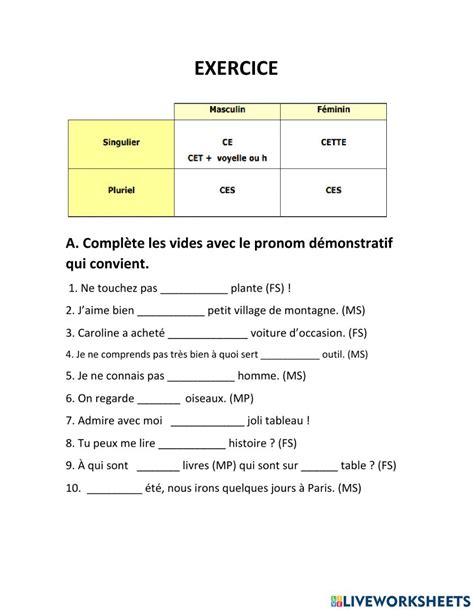 Les Pronoms Demonstratifs Worksheet