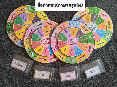 💢สื่อการสอนภาษาอังกฤษ💢 สื่อทำสอน ภาษาครูหนิง