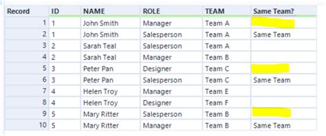 solved multi row formula or alternative flagging multip alteryx