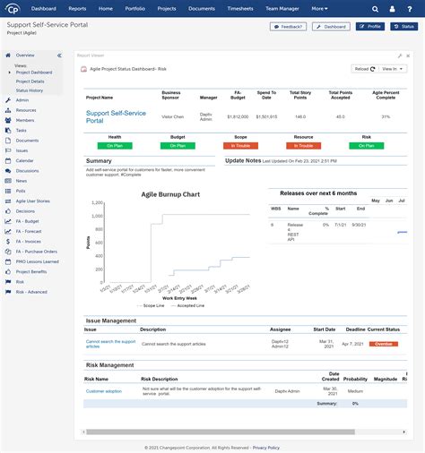 Agile Project Status Dashboard R Planview Customer Success Center