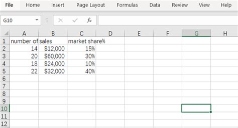 Creating Bubble Chart In Excel Step By Step Tutorial