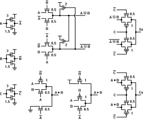 Full Adder Designed With The Proposed Logic Structure And A Sr Cpl