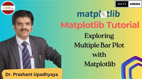Exploring Types Of Plot With Matplotlib Multiple Bar Plot Youtube