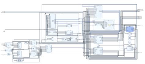 HDMI Video Interfacing With ZCU README Md At Main AladinF HDMI Video Interfacing With