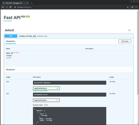 آموزش Fastapi ساخت Api‌های سریع و مدرن با پایتون