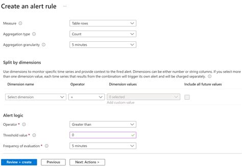 Azure How To Send A Mail When Both Handled And Not Handled Execption