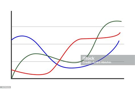 곡선이 있는 통계 경제 금융 또는 비즈니스 그래프 그래픽 데이터 다이어그램 예제입니다 가격 또는 환율 움직임 템플릿 가격에 대한 스톡 벡터 아트 및 기타 이미지 Istock