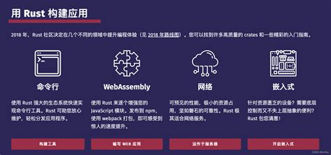 2022年的第一课rust rust语法跟很像 csdn博客