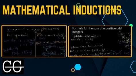 Mathematical Inductions For Class 11 Proof By Induction Induction In Discrete Mathematics