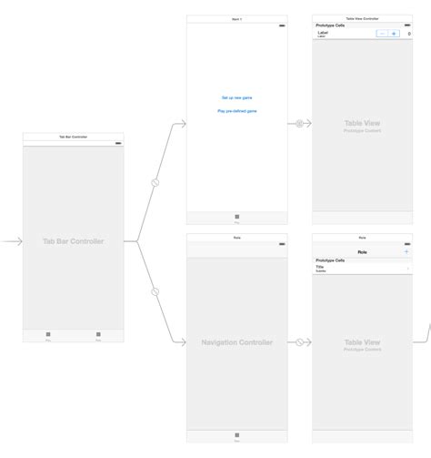 Ios Connecting Data From Different ViewController With Same Parents