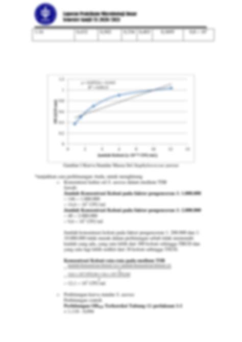 Solution Assignment 6 Fundamental Microbiology Enumeration And