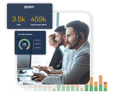 Unified Communications Monitoring Controlup