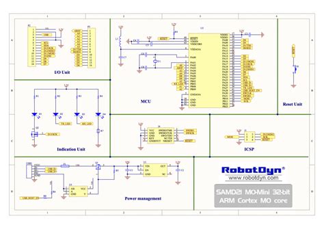 RobotDyn SAMD21 M0 Mini Arduino Zero M0互換機 Visuariddim