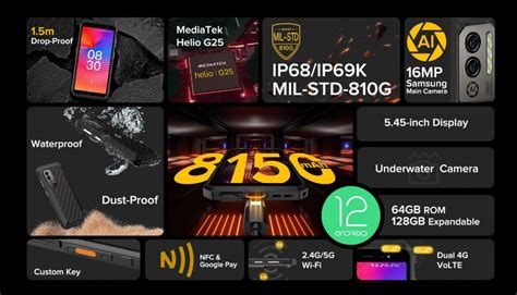Ulefone Power Armor X Pro Launched Globally On Aliexpress Discount Gizmochina