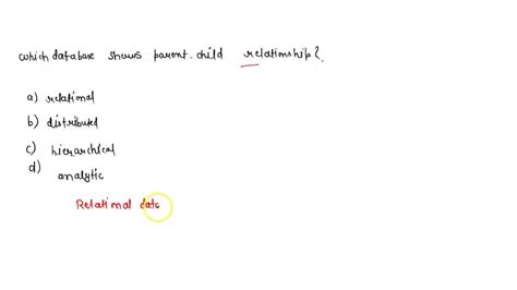 Solved In A Gis Database Two Privately Owned Properties Are Next To Each Other And Share A