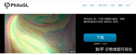 纯干货！最全webgl框架及web3d图形库webgl Dome Csdn博客