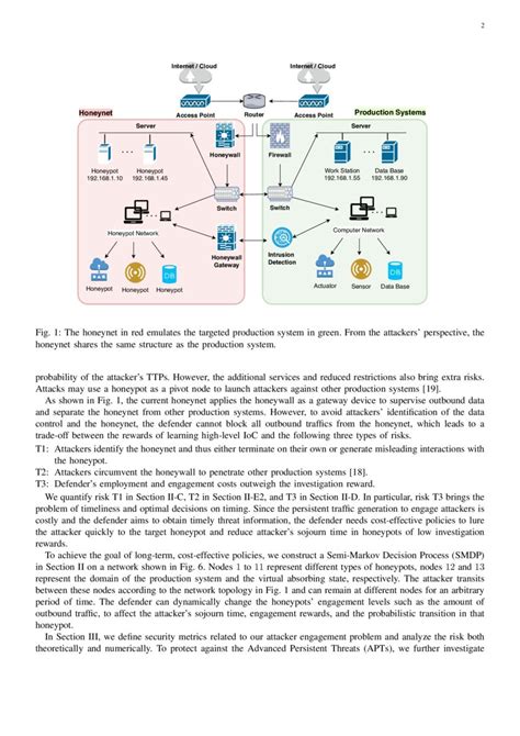 Adaptive Honeypot Engagement Through Reinforcement Learning Of Semi Markov Decision Processes