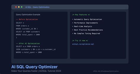 Plsql Ai Tools Online Compiler And Query Generator