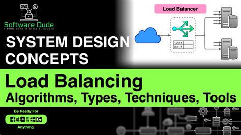 load balancing in distributed systems system design interview
