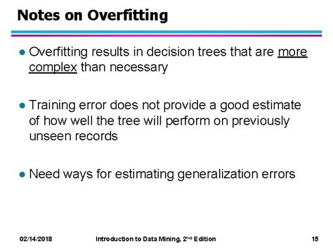 Data Mining Model Overfitting Introduction To Data Mining
