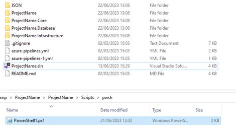 Azure Build Pipeline Cannot Locate A File In Dotnet Core Project Stack Overflow