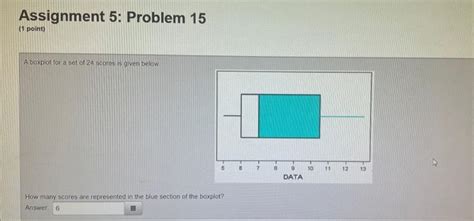 Solved Assignment 5 Problem 15 1 Point A Boxplot For A