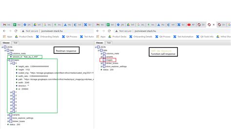 Unable To Get All The Api Response Node Details Requestslibrary