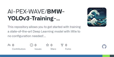 GitHub AI PEX WAVE BMW YOLOv3 Training Automation This Repository